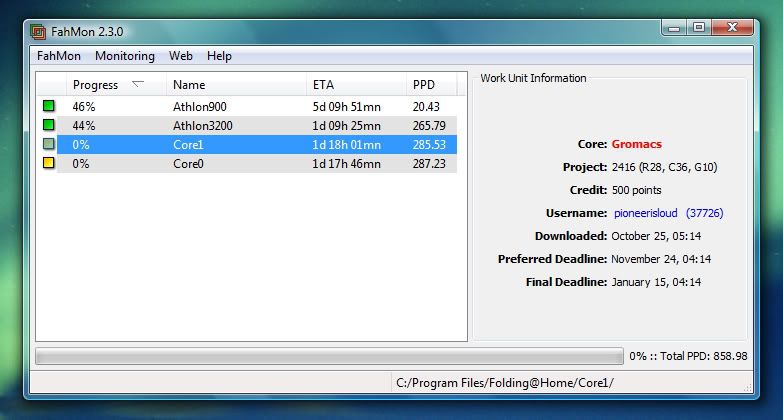 How Fast are you Folding? | Overclock.net